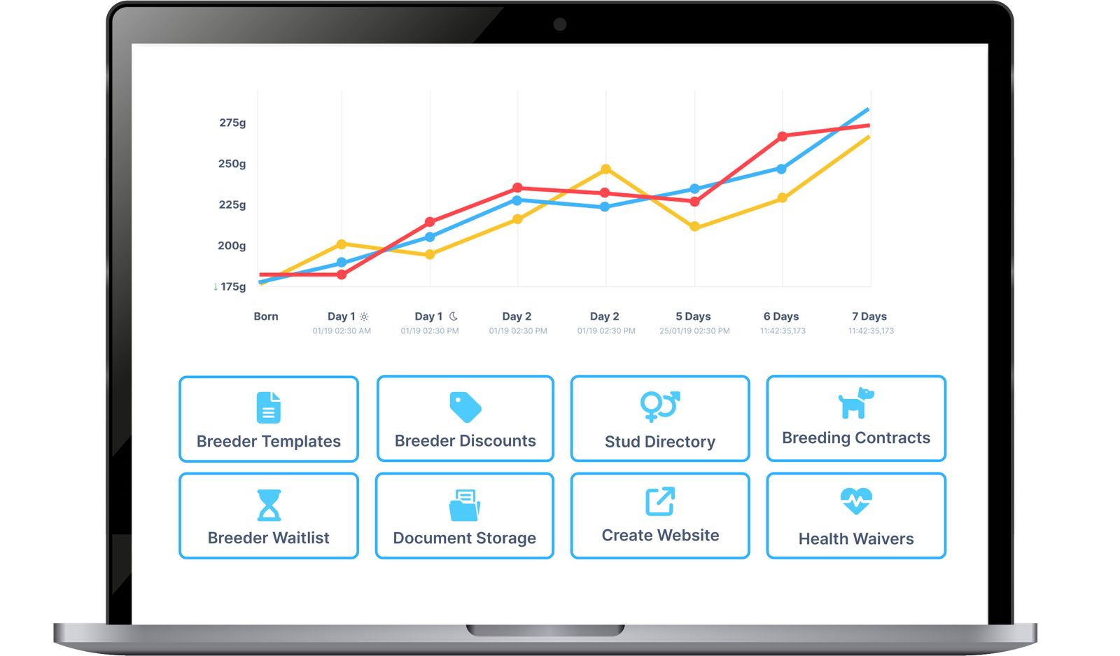 Login - Responsible Pet Breeders